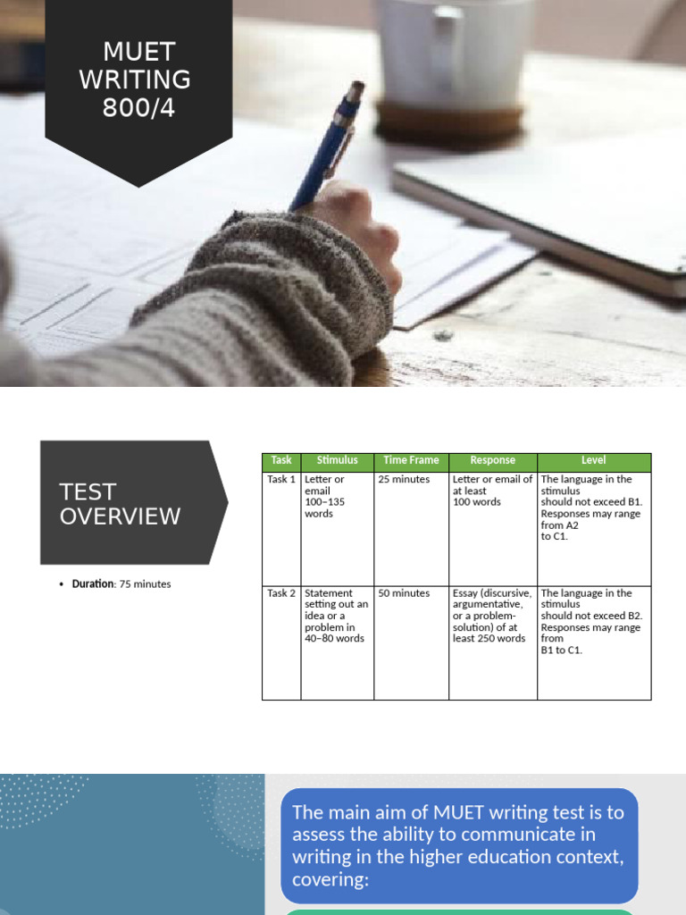 MUET WRITING(1) copy | PDF | Essays | Reason