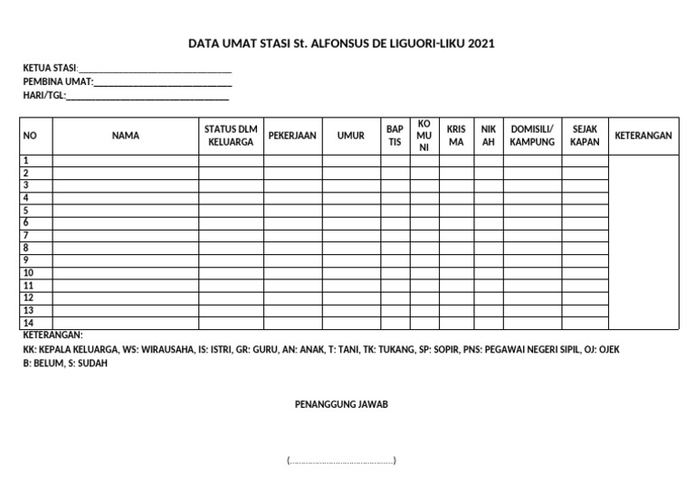 Data Umat Stasi Ikit 2020 | PDF