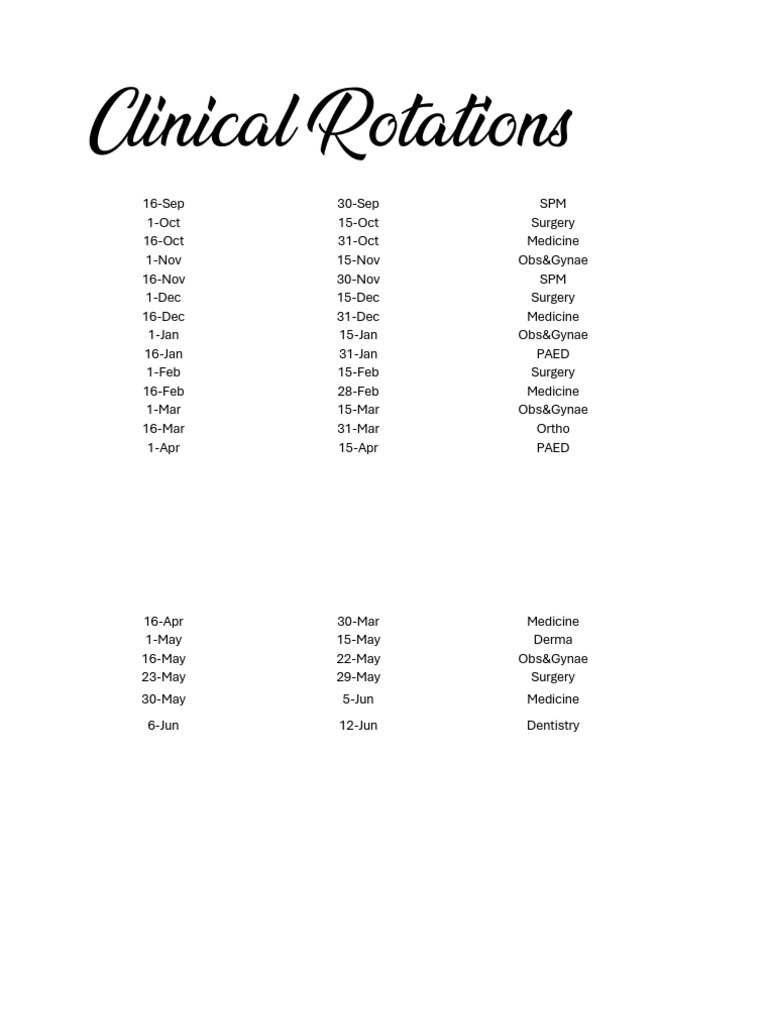 Medical Rotation Schedule Overview | PDF