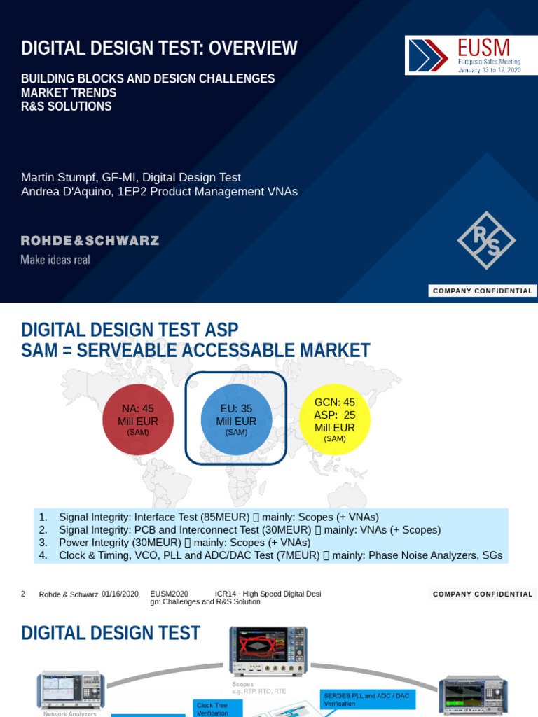High-Speed Digital Design Testing Overview | PDF | Usb | Frequency ...