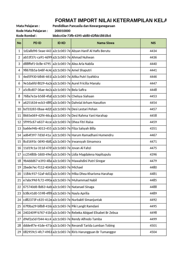 F - Ketermpl - PPKN (Kelas 6 - A) | PDF
