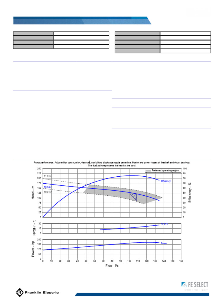 Documents (8) | PDF | Pump | Chemical Engineering