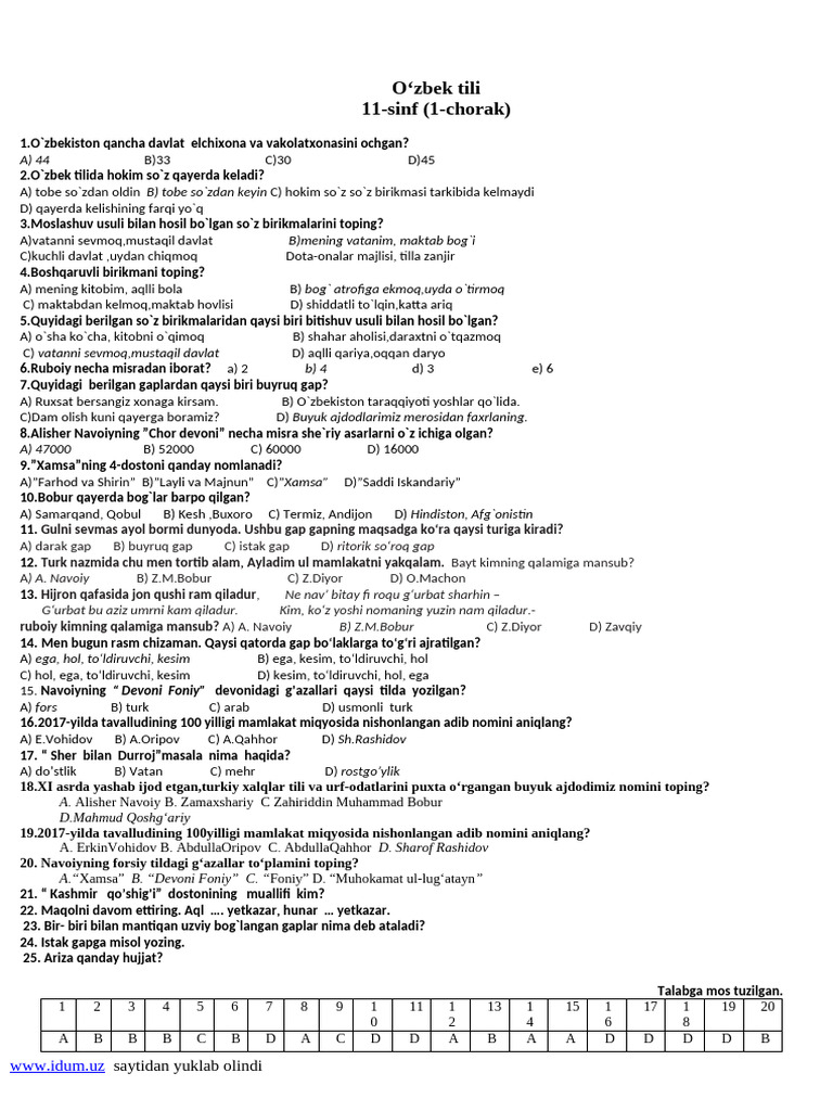 WWW - Idum.uz Ozbek Tili 11-Sinf 1-2-3-4-Chorak Test | PDF