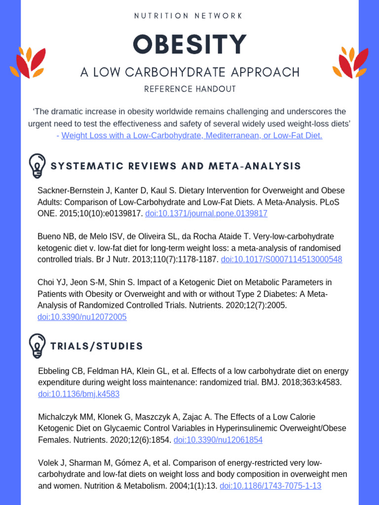 Obesity2 Sample References 1 | PDF | Dieting | Low Carbohydrate Diet