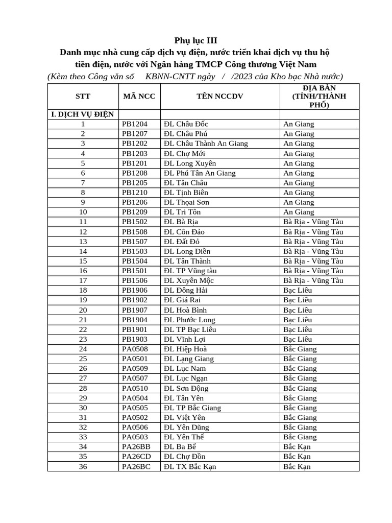 3. Danh m?c Nhà cung c?p d?ch v? ?i?n, n??c có ph?i h?p thu h? ti?n ?i?n, n? | PDF