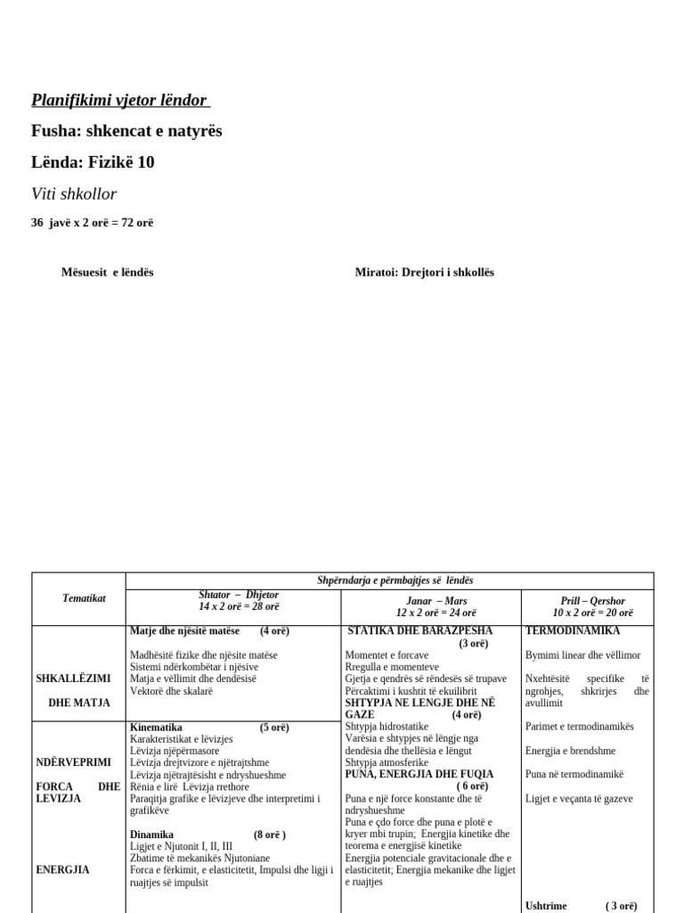 Fizike 10 Plani Vjetor 2025 | PDF