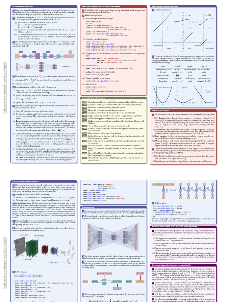 Deep Learning Multilayer Perceptrons Guide | PDF | Artificial Neural Network | Statistical ...