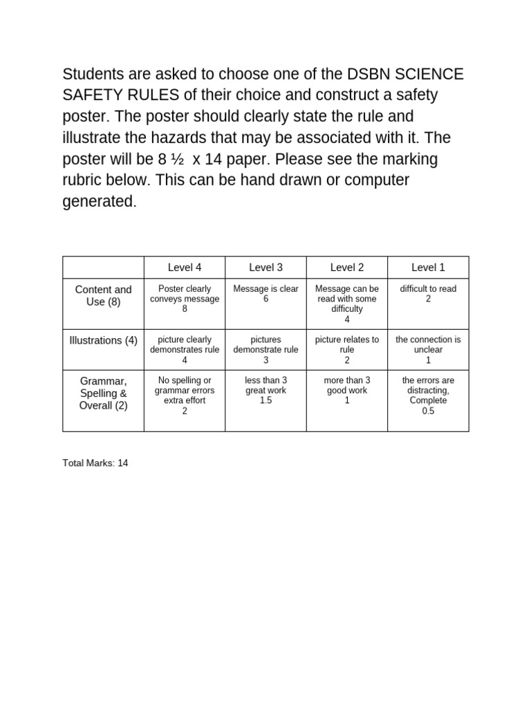 1.1 Safety Poster Assignment | PDF