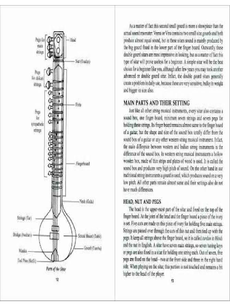 Sitar 2 | PDF