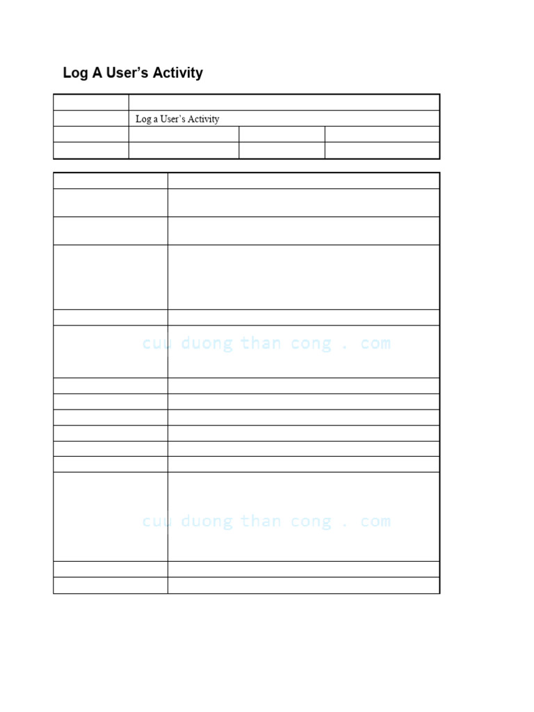 Log User Activity via API | PDF