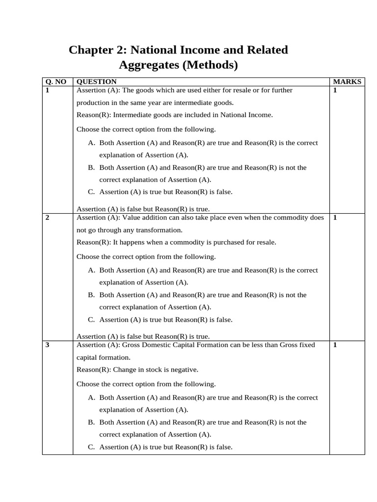 NATIONAL INCOME AND RELATED AGGREGATE CH 2 | PDF | Measures Of National ...