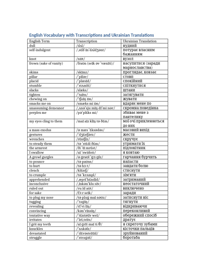 English Vocabulary Translations | PDF