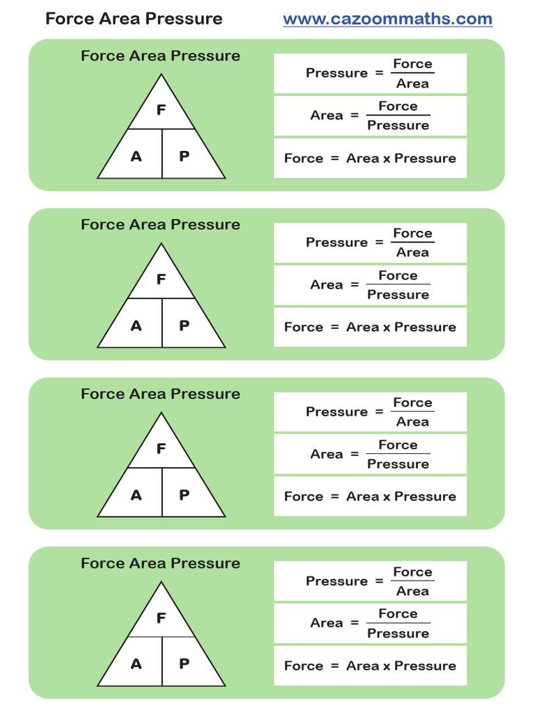 Force Area Pressure Formulas Explained | PDF