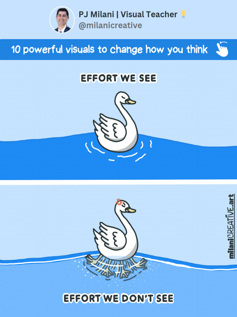 10 Visuals by PJ Milani Milanicreative Art 1733154253 | PDF