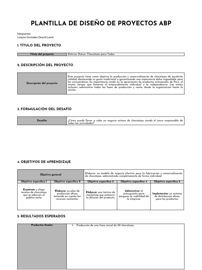 Formato ABP | PDF | Business