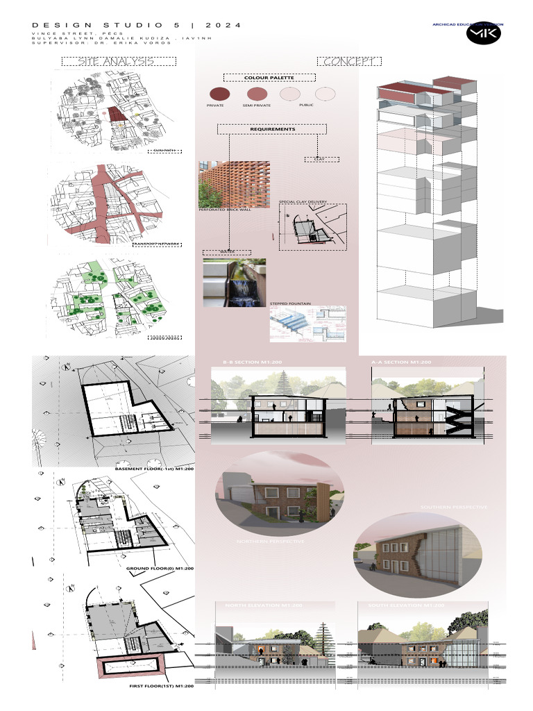Site Plan - Design - Cc1 2 | PDF