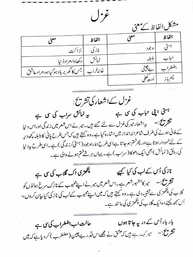 CH, 5, Ghazal Ki Tashreeh | PDF