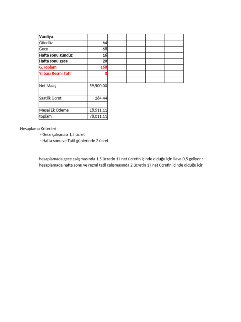 maaş örnek tablo | PDF