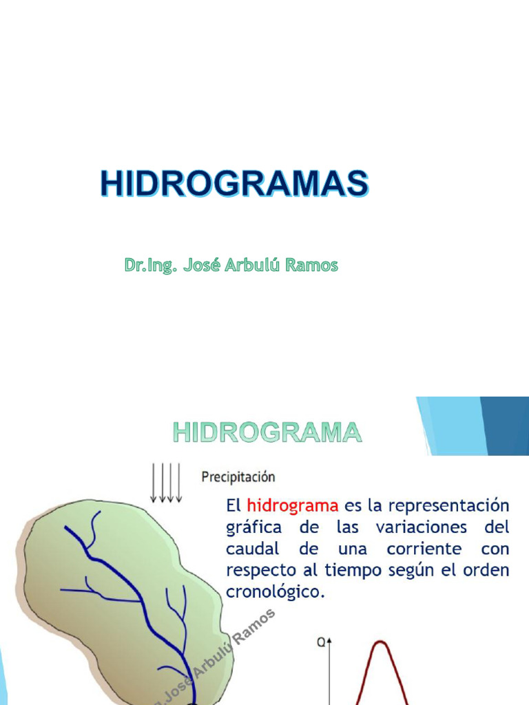 Hidrogramas 1 | PDF