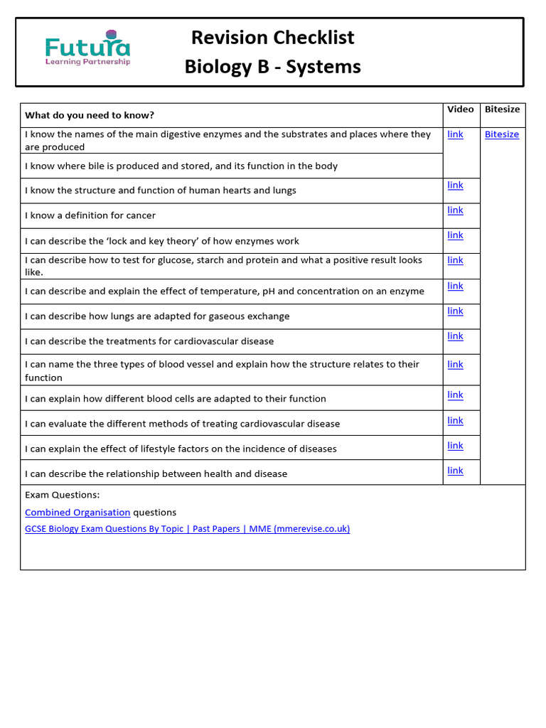 Revision Checklist - Bio B - Organisation | PDF