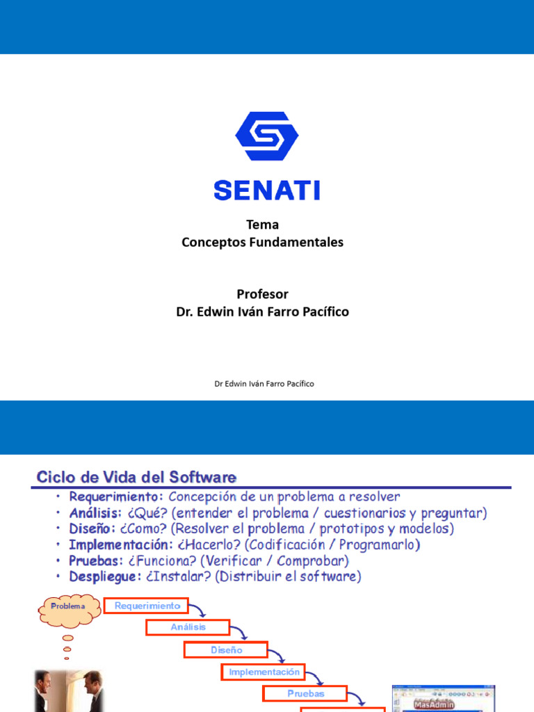 Java Conceptos | PDF | Algoritmos | Programación