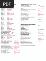 1000 Essential Latin Words | PDF | Linguistic Typology | Syntactic ...