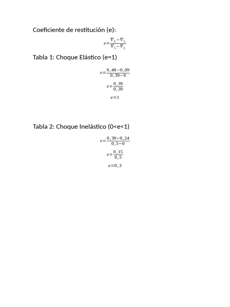 Coeficiente de Restitución FISICA LAB | PDF