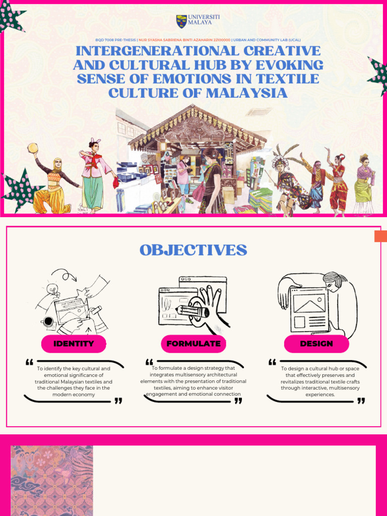 Syasha Sabriena - Pre Thesis Final Presentation | PDF | Senses | Weaving