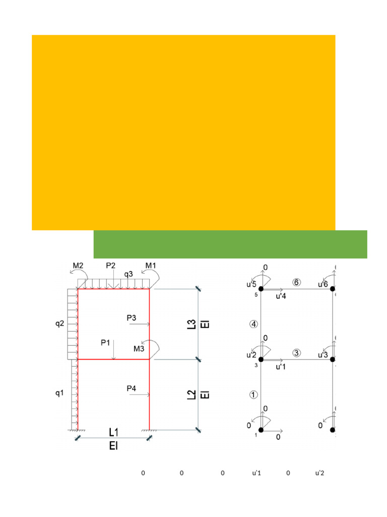 BAI2 PPS Nguyenduykhiem | PDF