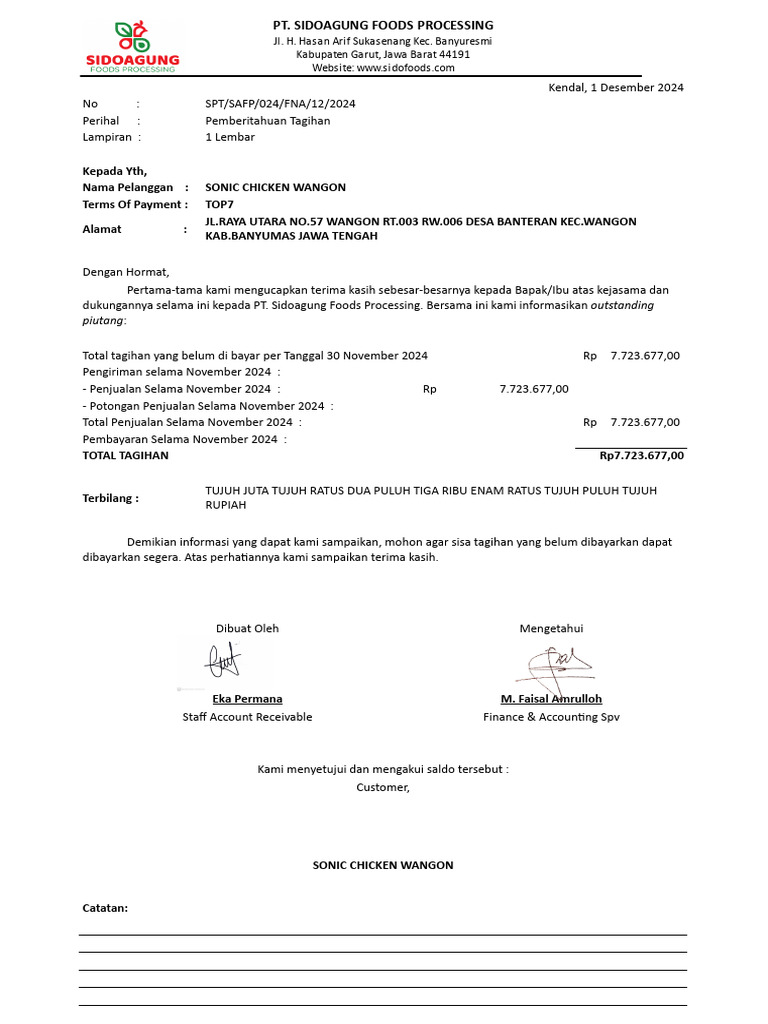 Spt-Safp-024-Fna-12-2024 - Sonic Chicken Wangon | PDF