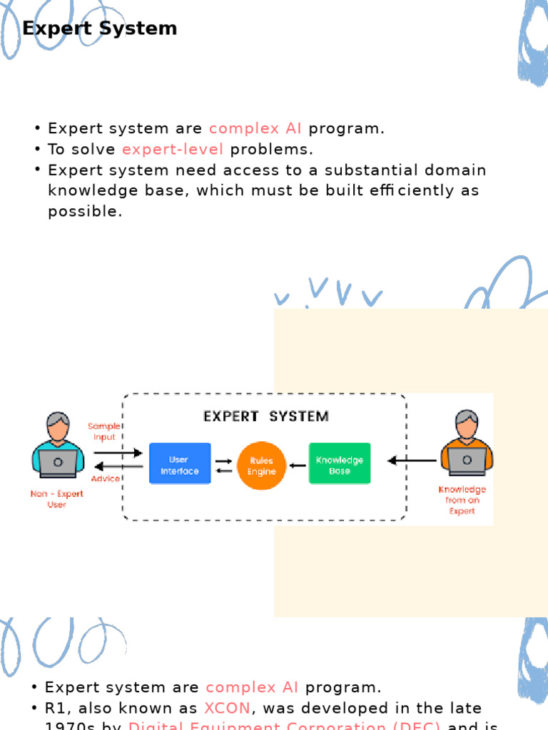 AI Expert System | PDF