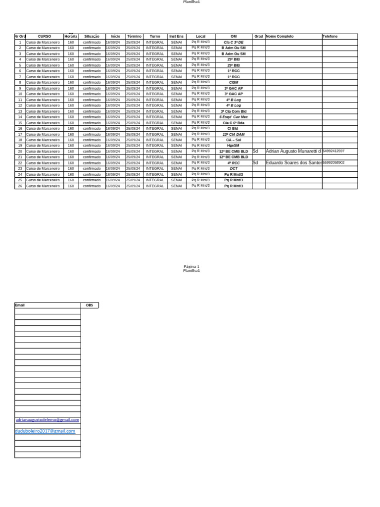 Cópia de Planilha_Curso_de_MARCENEIRO_4°_RCC(1) | PDF Cópia de Planilha_Curso_de_MARCENEIRO_4°_RCC(1) | PDF