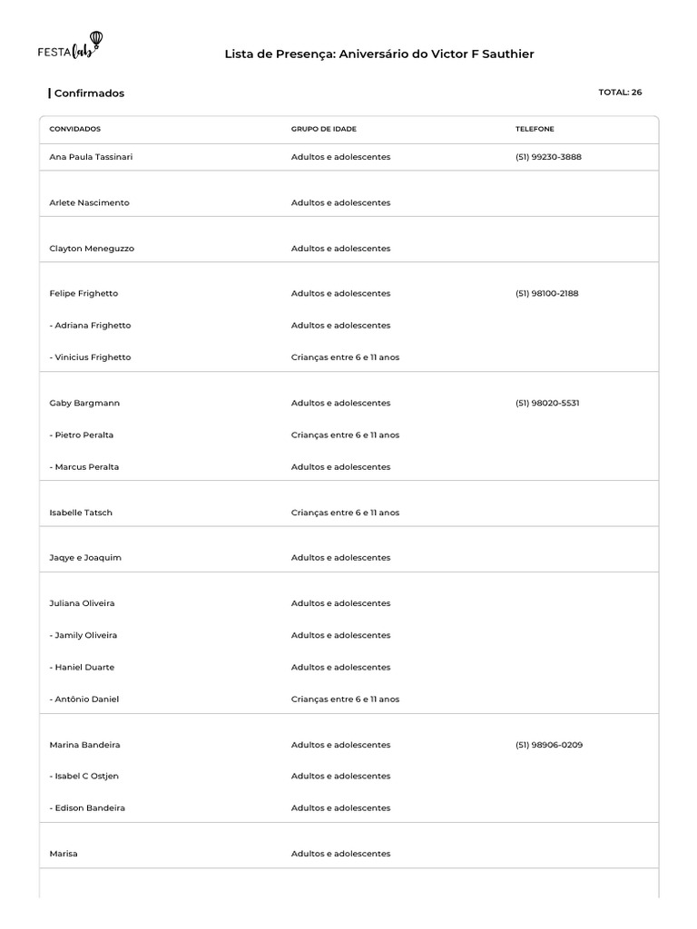 Lista de Presenca | PDF