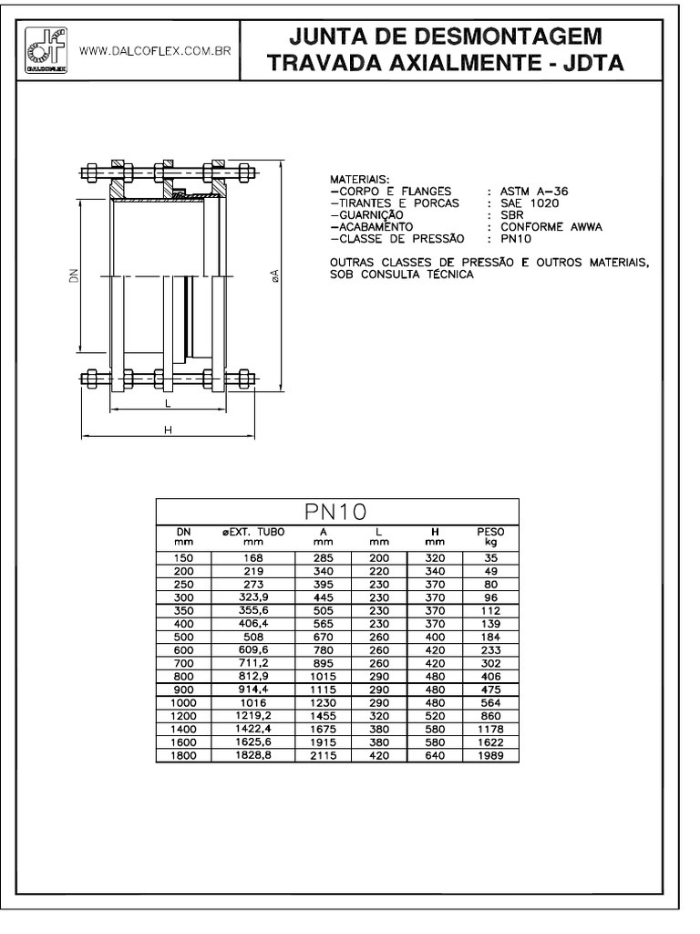 Jdta PN10 | PDF