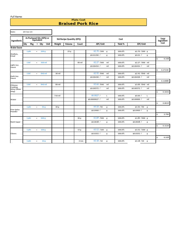 Standard Recipe & Costing Template | PDF | Sauce | Pickling