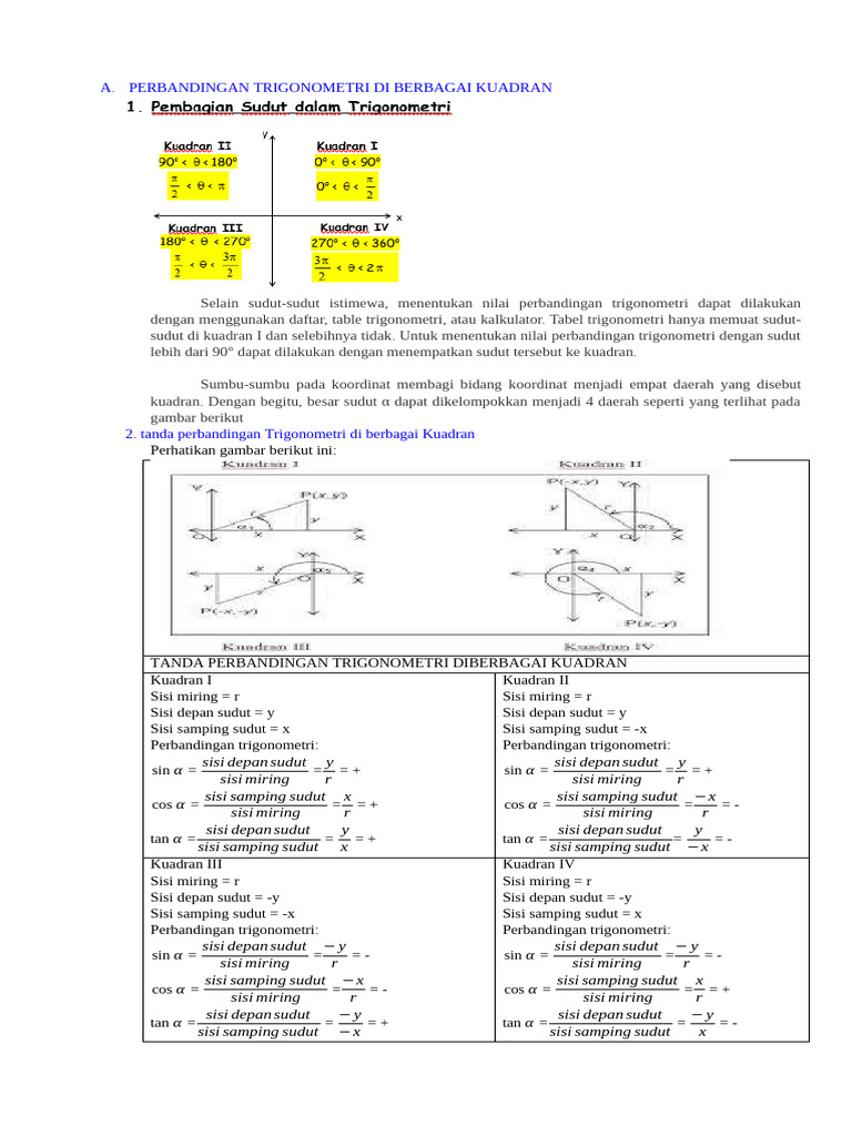 Trigonometri di Berbagai Kuadran | PDF