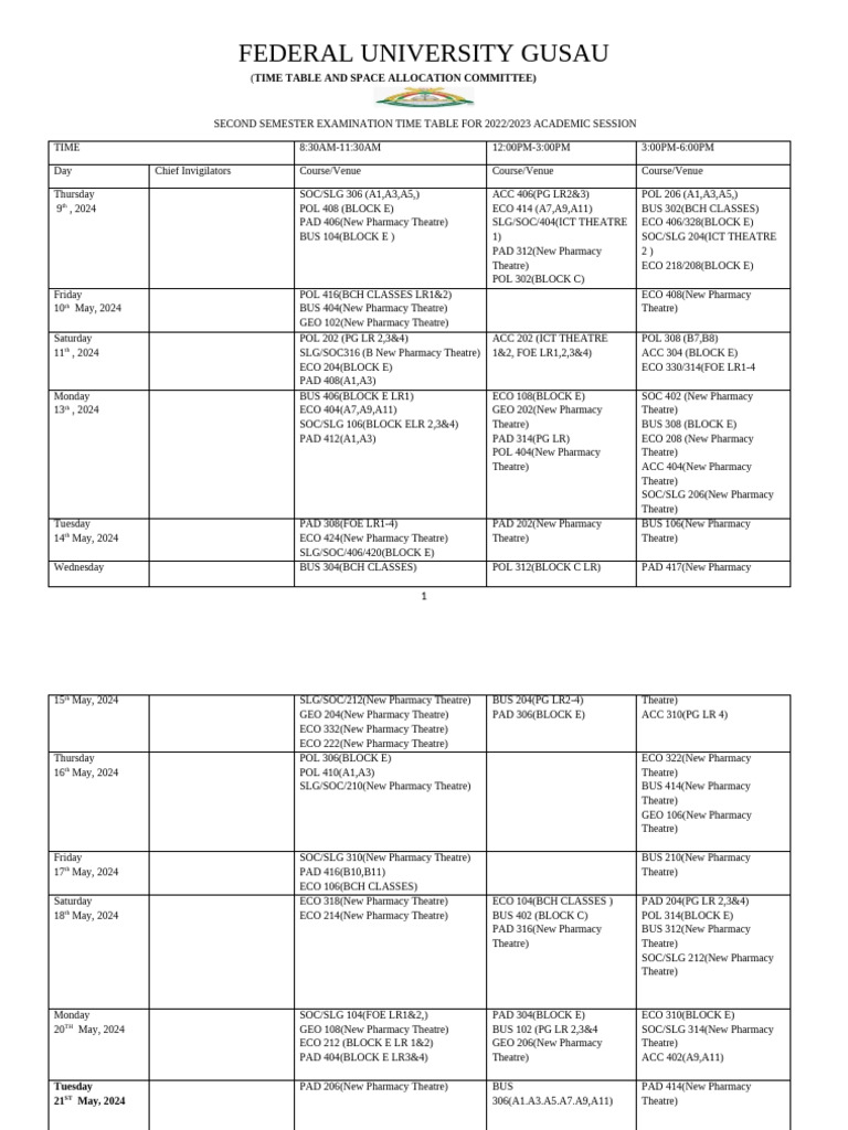 2022 2023 Faculty - Exam Time Table For Second Semester 2022 2023 | PDF
