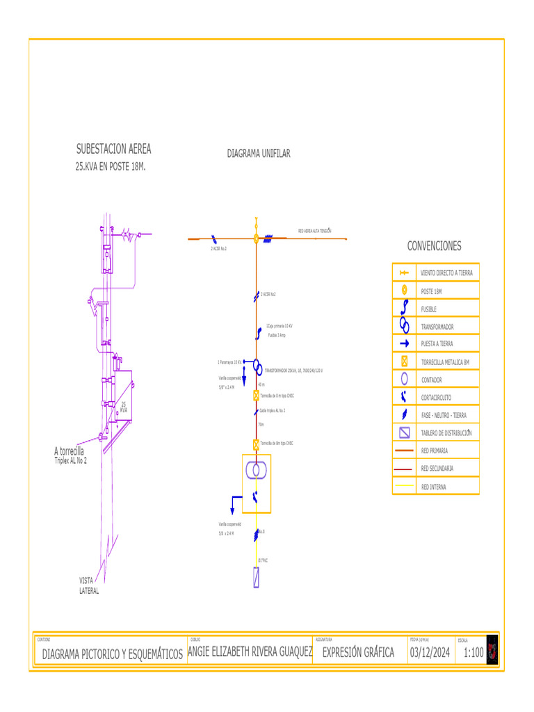Ej#1 RedEx RiveraAngie 2024 2. | PDF | Componentes eléctricos | Equipo ...