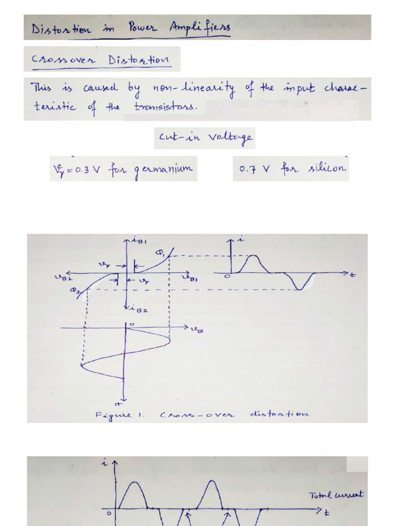 Lecture 11 AE - Unit - 3 | PDF