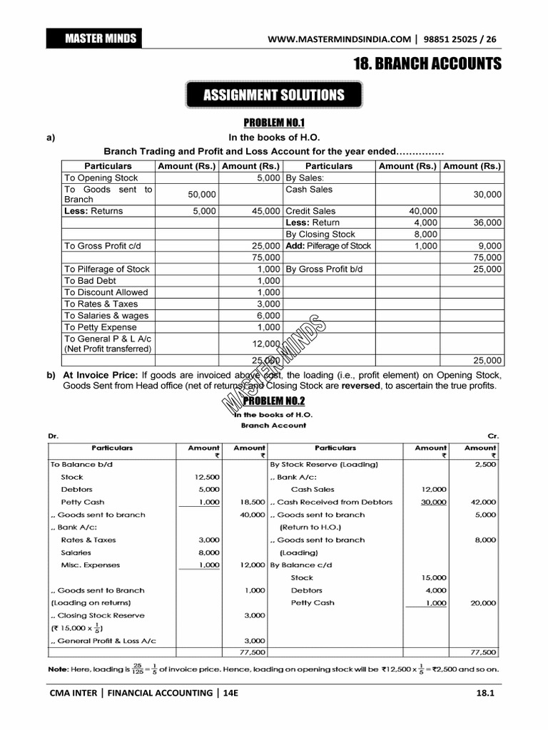 Branch Accounts 14e Assignment Solutions Image | PDF