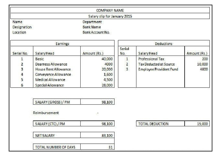 Salary Slip Format | PDF