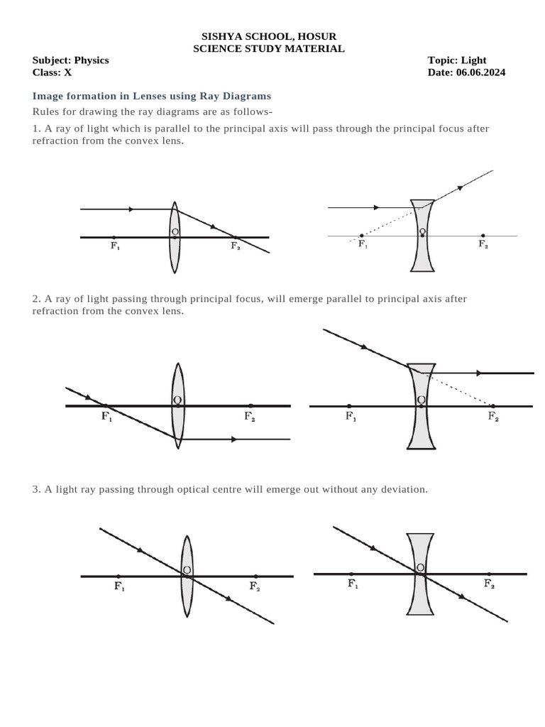Class 10_Physics_Study material_Light_06.06.2024-1 | PDF