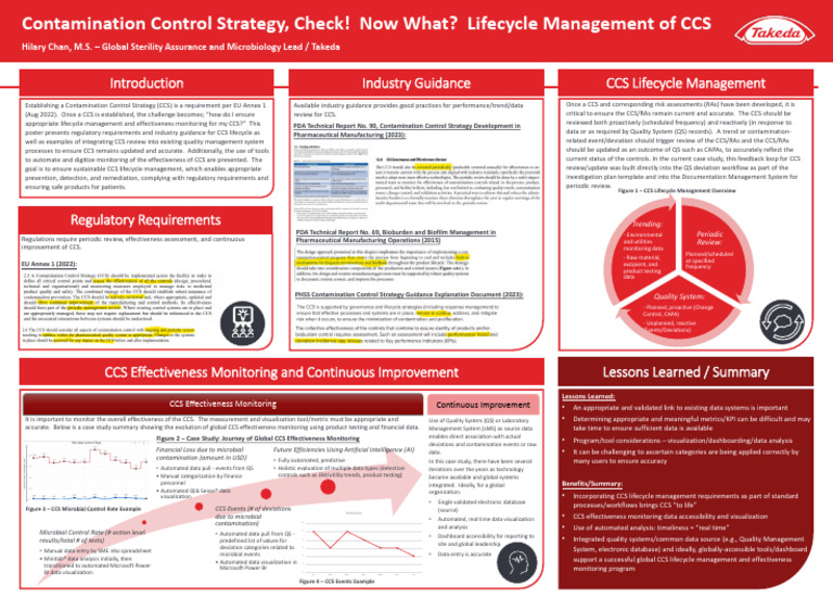 Lifecycle Managment of CCS Contamination Control Strategy | PDF ...