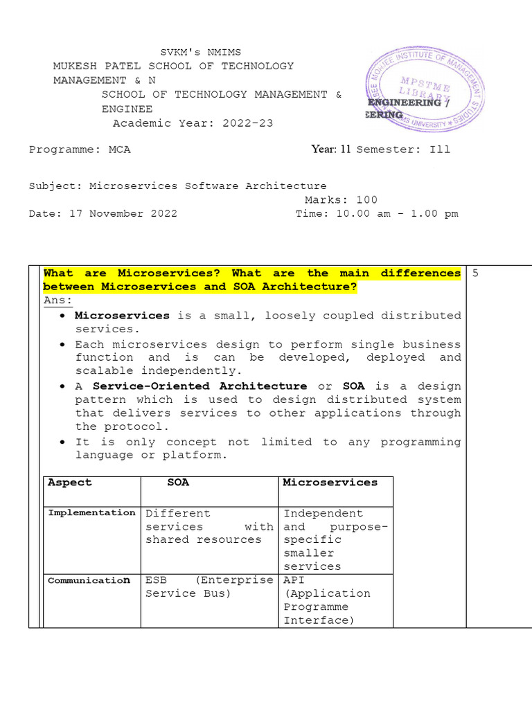 Microservices Batch 2022 Solved | PDF | Databases | Service Oriented Architecture