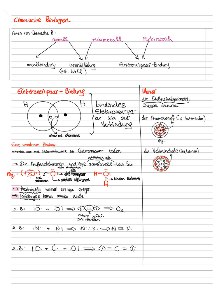 Chemische Bindungen (Kovalente Bindungen) | PDF