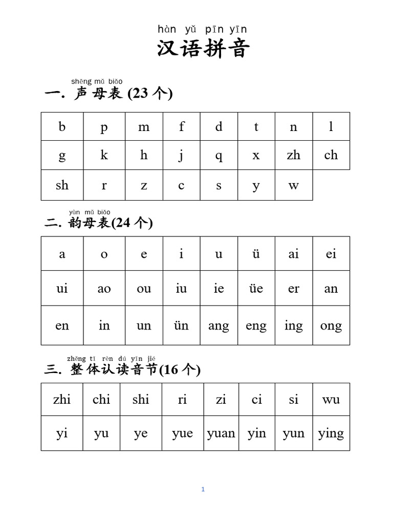 Text Book | PDF
