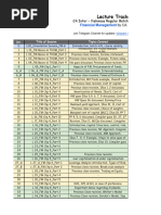 CA Final AFM List of Important Questions As Per ICAI Study Material ...