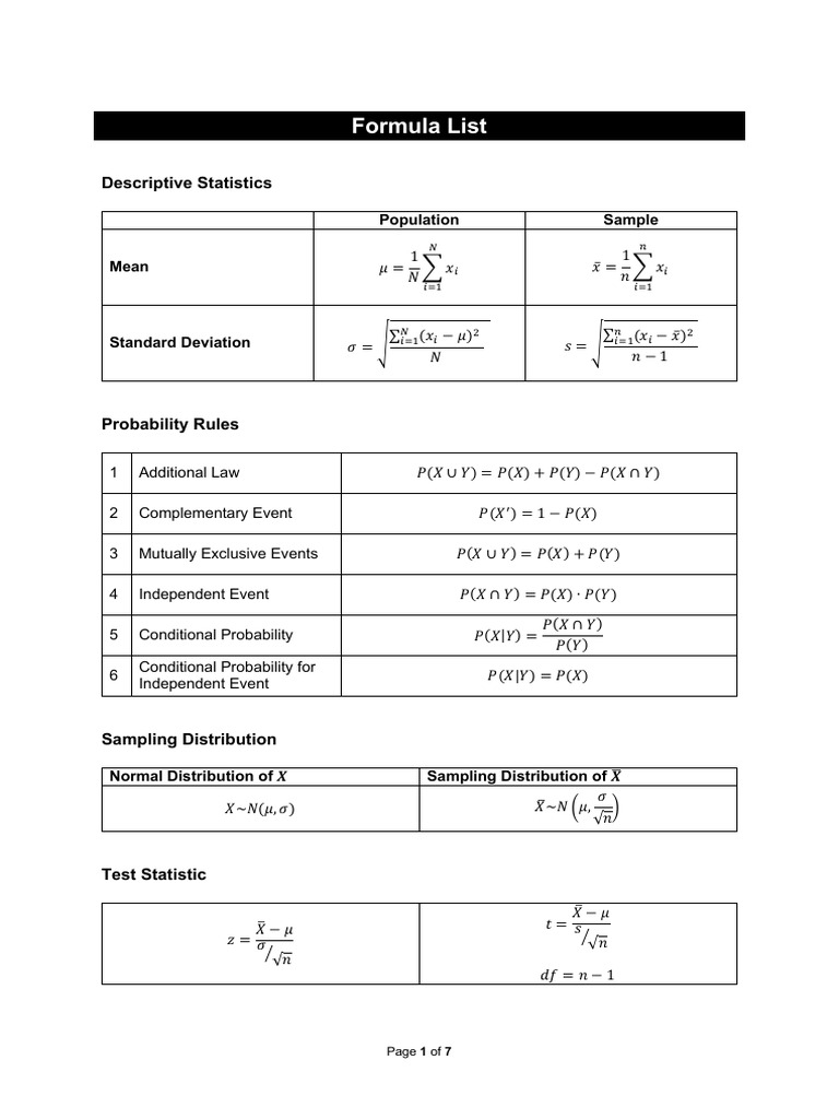 Formula Sheet(2) (1) | PDF | Normal Distribution | Statistical Inference