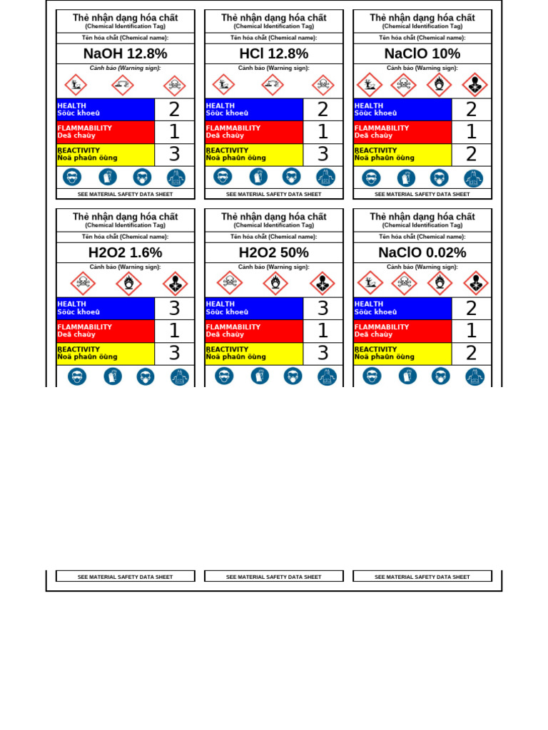 Chemical Safety Tag | PDF