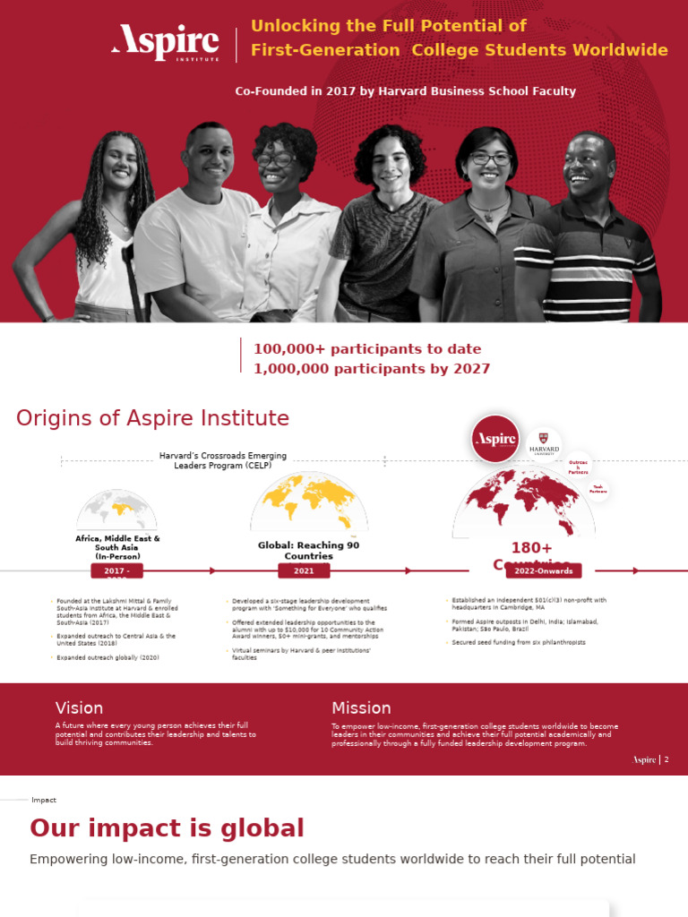 Aspire 2024 Presentation | PDF